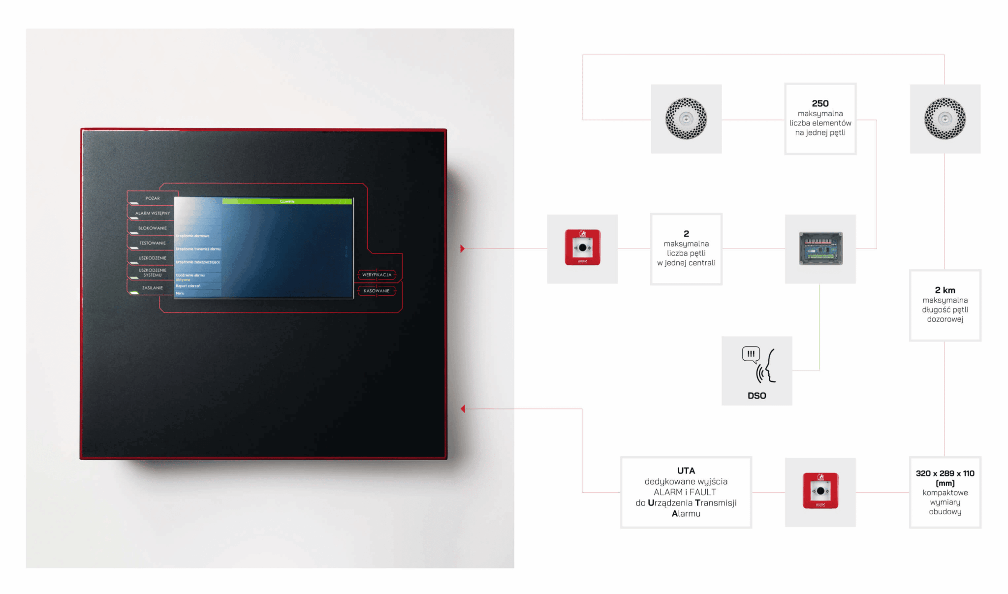 AWEX - Centrala sygnalizacji pożarowej FAS - FUMARO S.C.